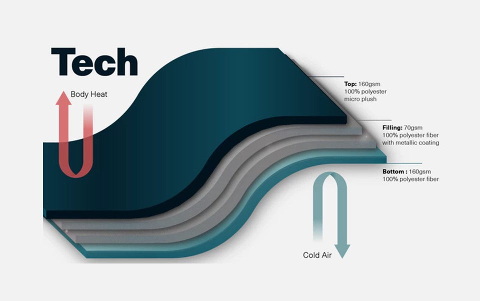 Home [www.campalki.com]